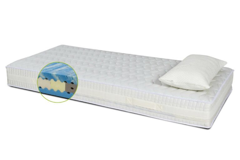 Matras op maat - Het Woningfonds